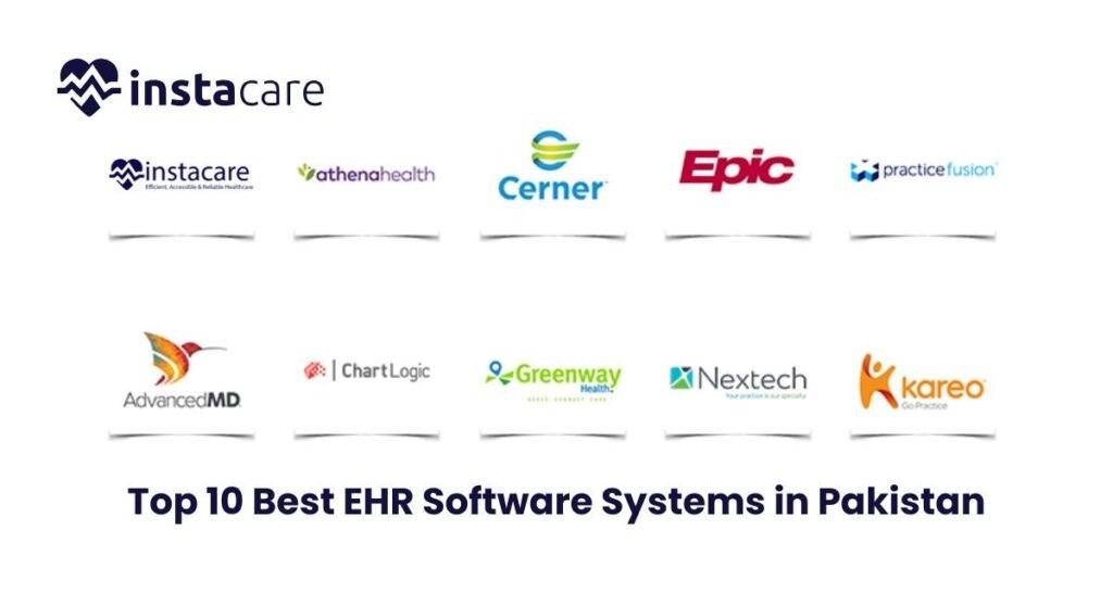 Top 10 Best EHR Software Systems In Pakistan For Healthcare Providers ...