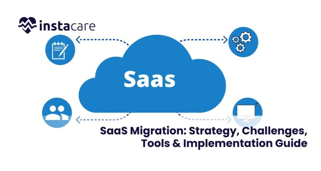 SaaS Migration: Strategy, Checklist & Tools For A Smooth Transition
