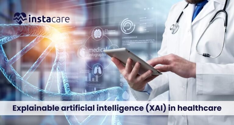 Explainable Artificial Intelligence (XAI) In Healthcare: Uses, Benefits ...